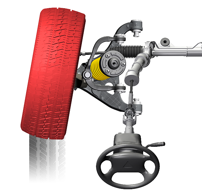 Your Alignment Results