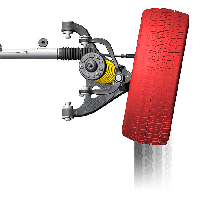 Your Alignment Results