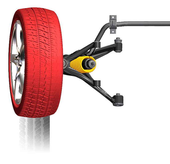 Your Alignment Results