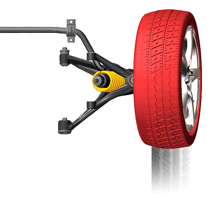 Your Alignment Results